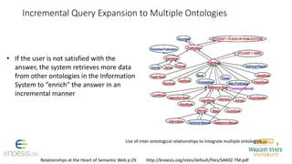 Semantic, Cognitive and Perceptual Computing -Human mental representation | PPT