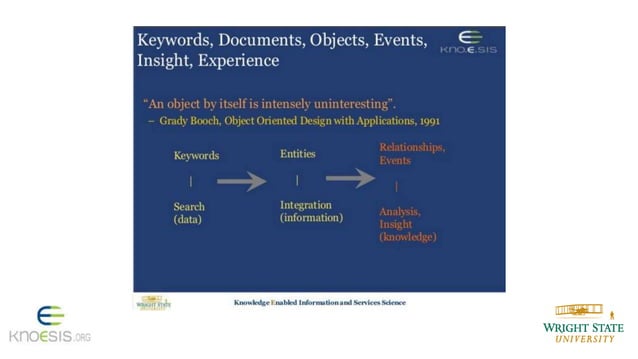 Semantic Cognitive And Perceptual Computing Human Mental Representation Ppt