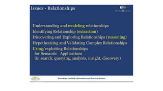 Semantic, Cognitive and Perceptual Computing -Human mental representation | PPT