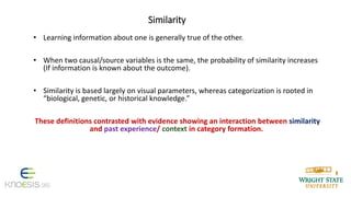Semantic, Cognitive and Perceptual Computing -Human mental ...