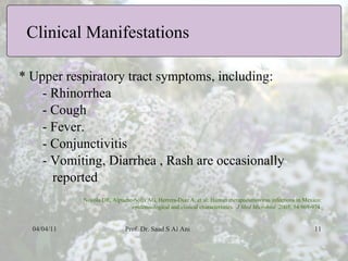 Human metapneumovirus | PPT