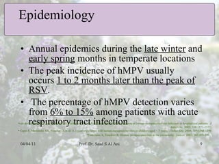 Human metapneumovirus | PPT