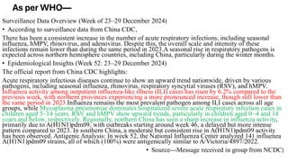 Human Metapneumovirus (HMPV) Symptoms and Prevention.pdf