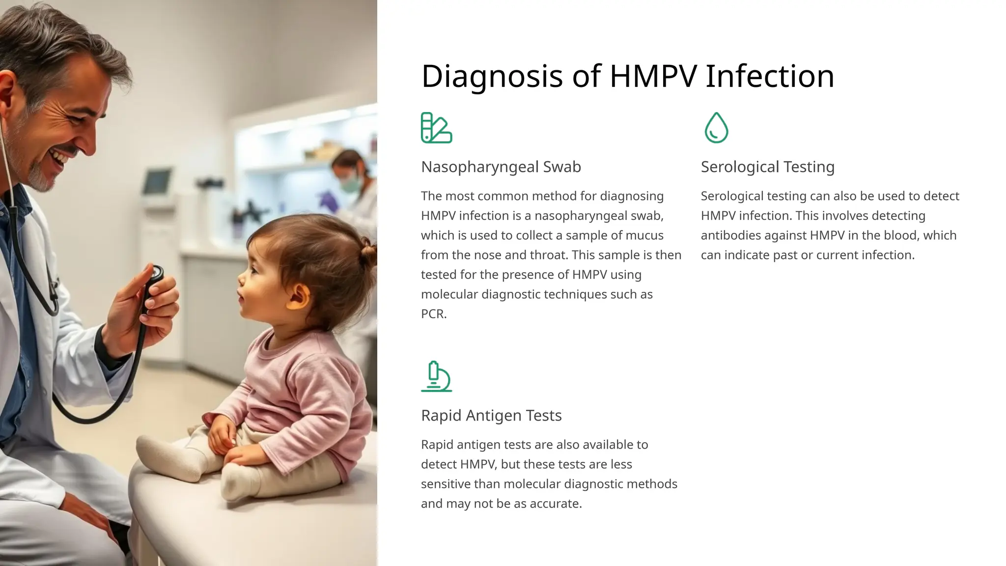 Human Metapneumovirus (HMPV) A Comprehensive Overview on Slideshare by ...
