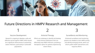 Human Metapneumovirus (HMPV) A Comprehensive Overview on Slideshare by ...