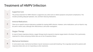 Human Metapneumovirus (HMPV) A Comprehensive Overview on Slideshare by ...