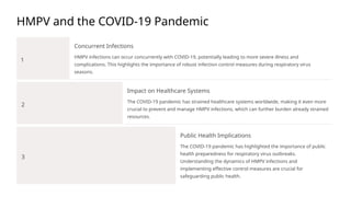 Human Metapneumovirus (HMPV) A Comprehensive Overview on Slideshare by ...
