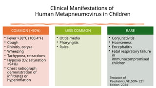 Human Metapneumovirus Infection - Paediatric-1.pptx