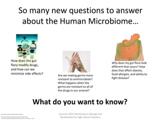 4.6 Human Microbiome | PPT