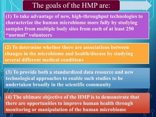 human microbiome project new.pptx