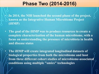human microbiome project new.pptx