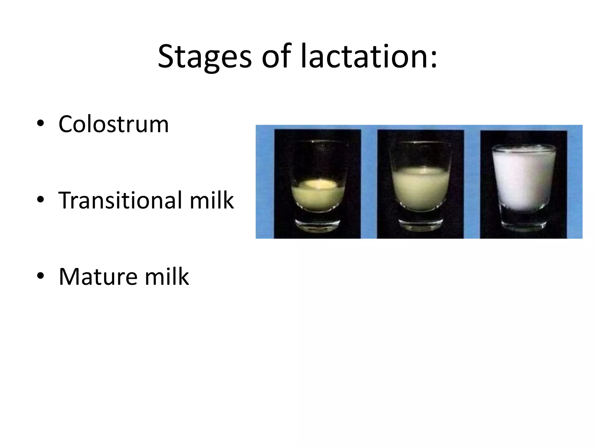 Human milk composition jc | PPTX