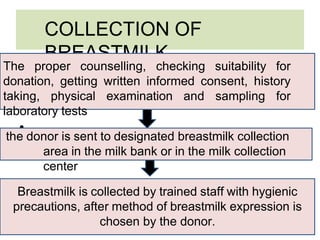 humanmilkstoragebanking1-200902050113.pptx