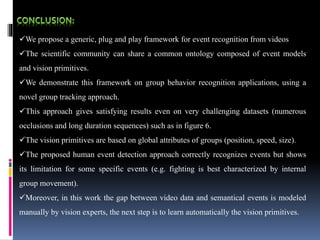 HUMAN MOTION DETECTION AND TRACKING FOR VIDEO SURVEILLANCE | PPTX