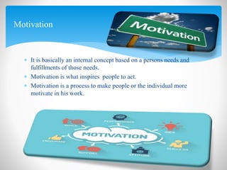 Human Motivation | PPTX