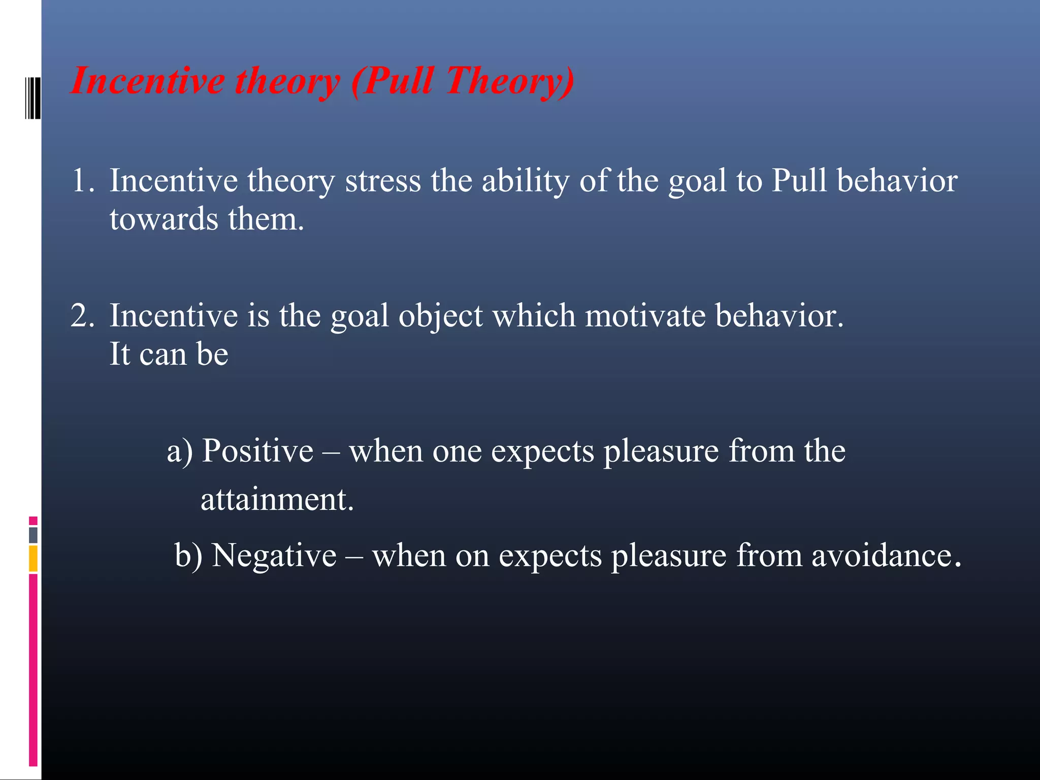 Human motivation and behaviour | PPT