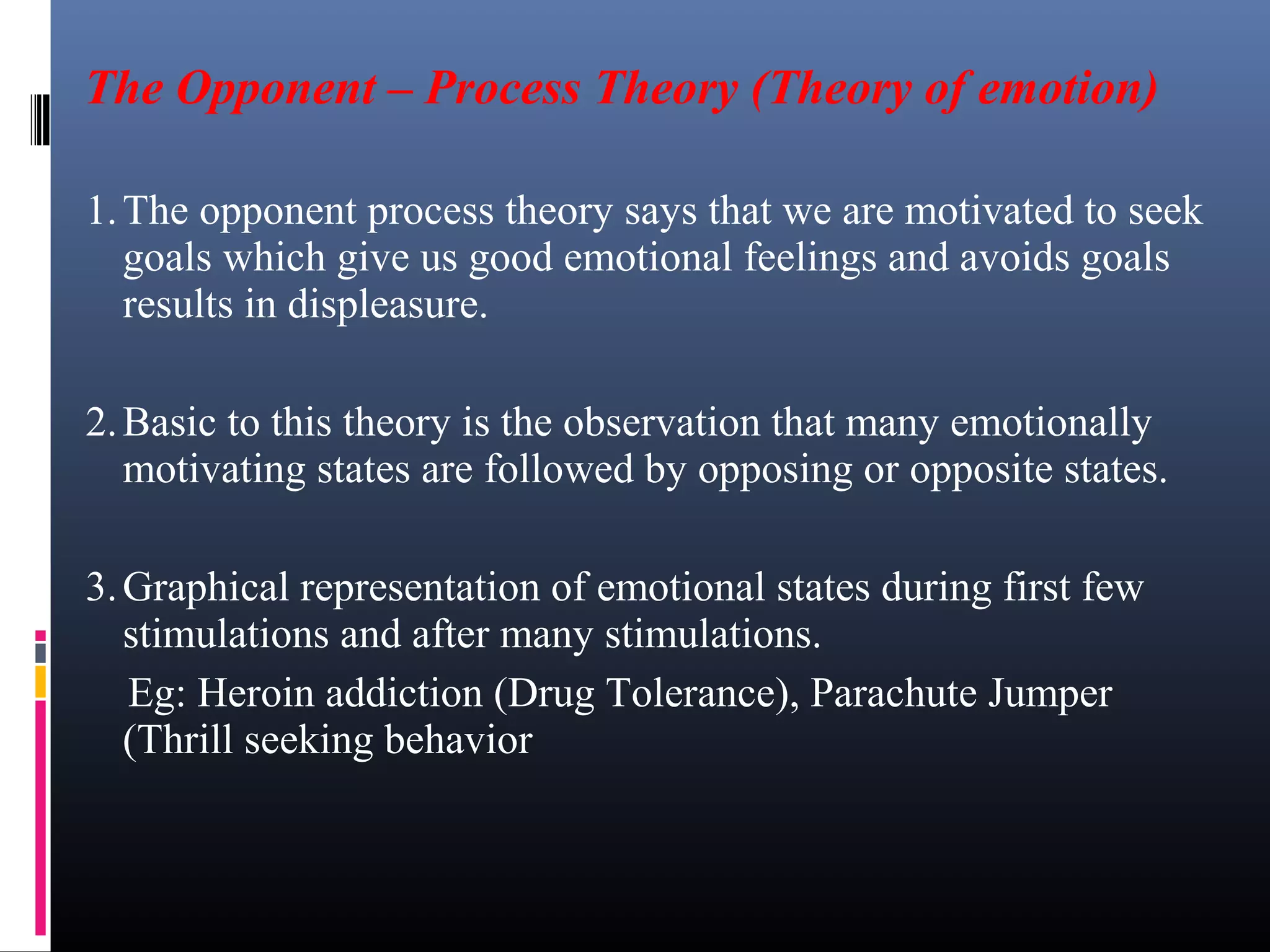 Human motivation and behaviour | PPT