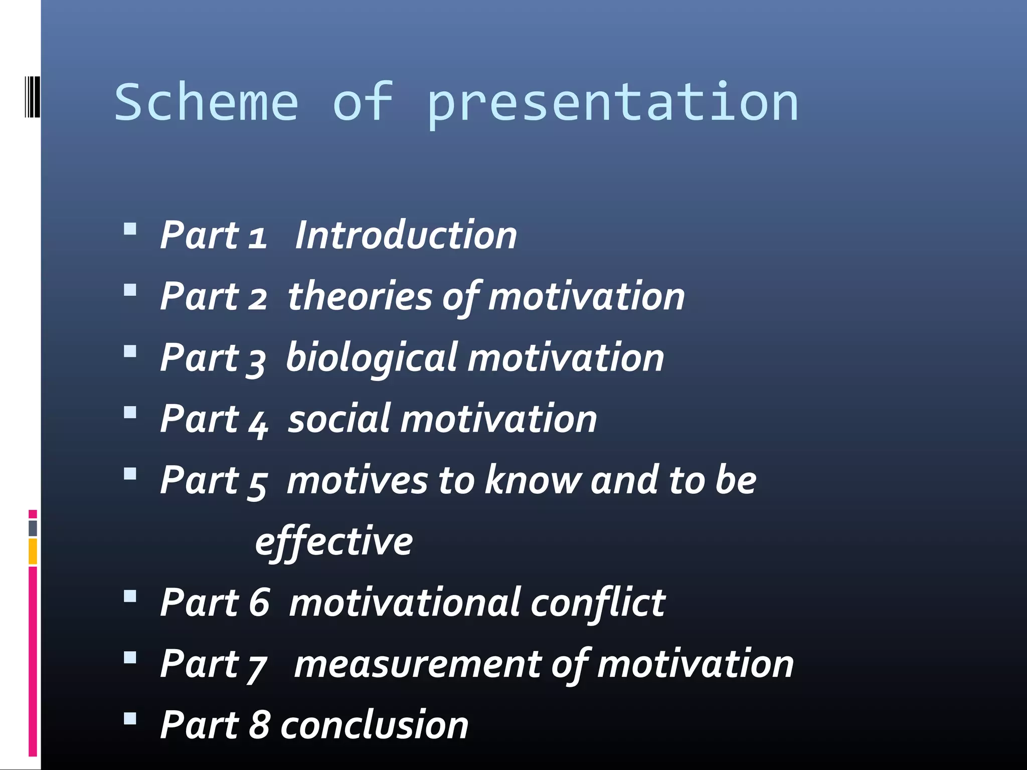 Human motivation and behaviour | PPT