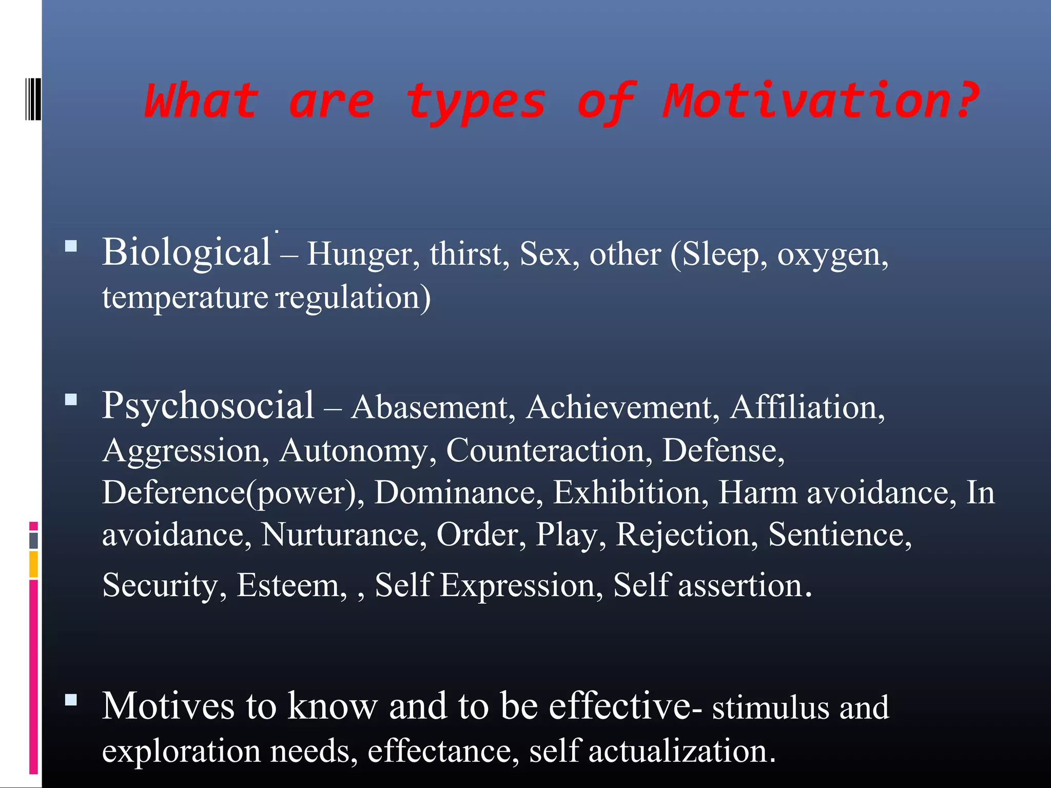 Human motivation and behaviour | PPT