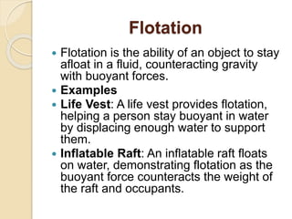 Human movement in Fluid Medium.pptx