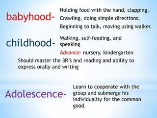 Human Nature & Individual Differences | PPTX