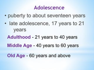 Human Nature & Individual Differences | PPTX