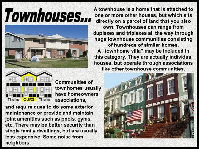 Human Needs in Housing | PPT