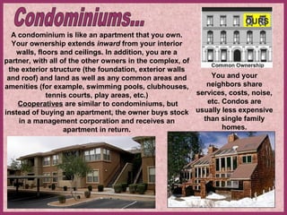 Human Needs in Housing | PPT