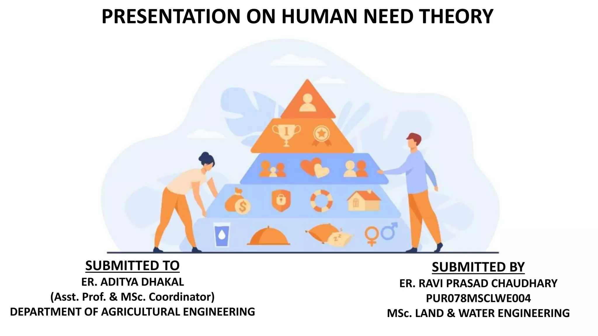 Human Need Theory.pptx