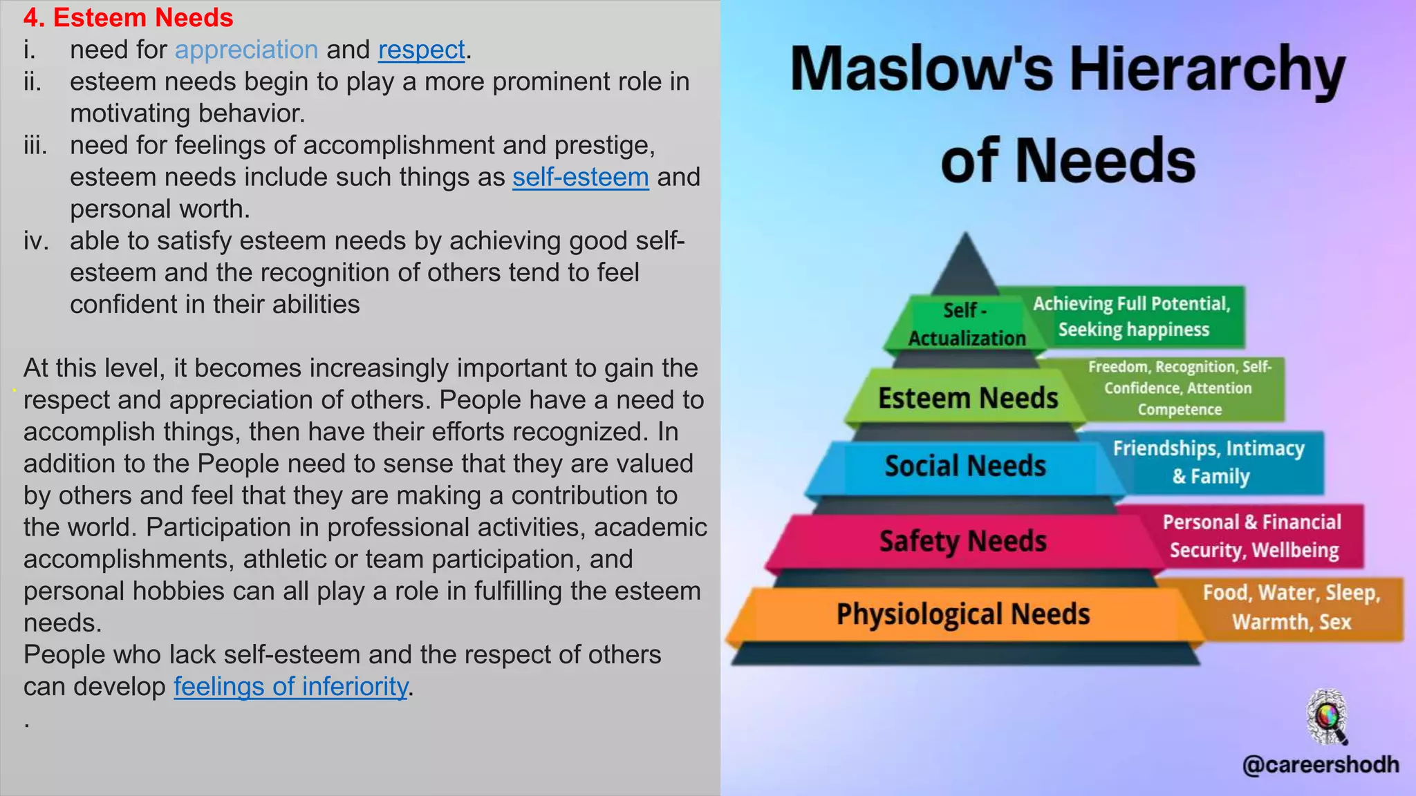 Human Need Theory.pptx