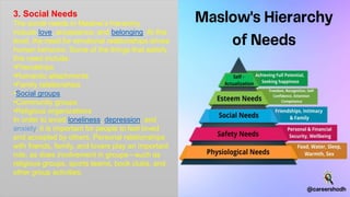 Human Need Theory.pptx