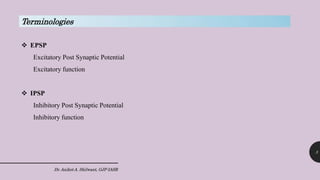 HUMAN NERVOUS SYSTEM PART II | PPT