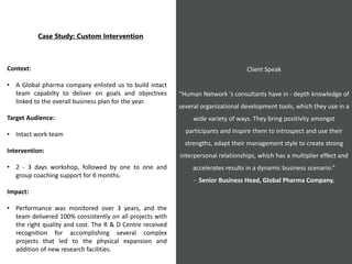 Human network corporate presentation 2020 | PPT