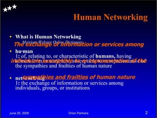 Human Networking | PPT