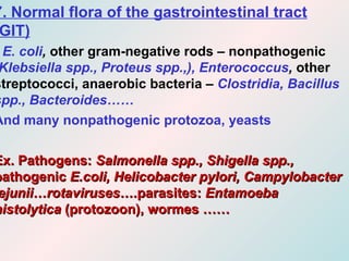 Human normal flora | PPT