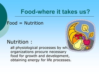 Human nutrition | PPTX