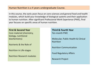Human nutrition | PPTX