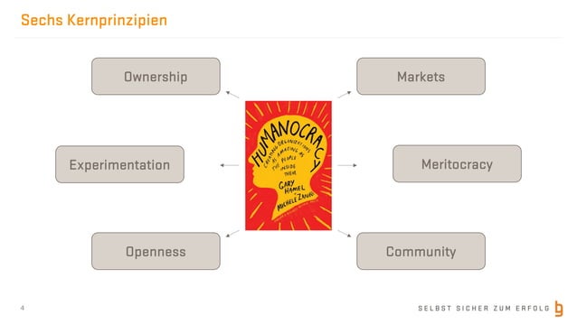 Humanocracy – die Weiterentwicklung von Agilität? | PPT