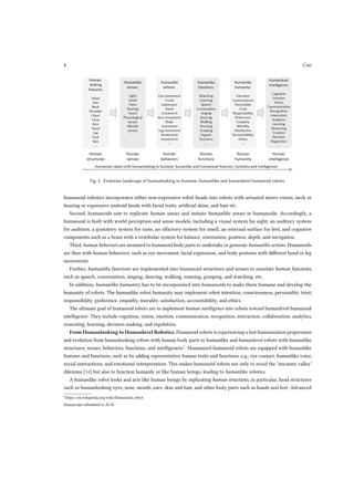 Humanoid-AI Humanoid-AI Humanoid-AI Humanoid-AI | PDF