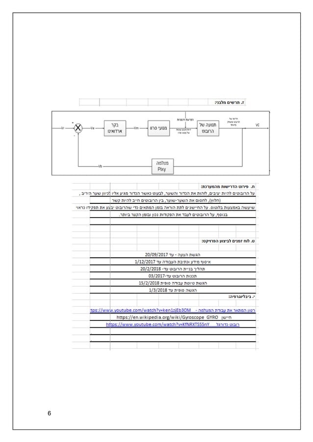 Humanoid project | PDF