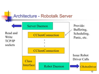 Humanoid robot ppt | PPT
