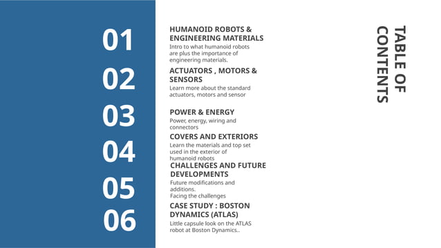 Humanoid robots standard components_ Final..pptx