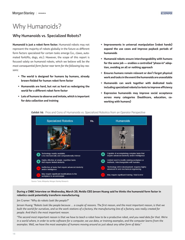 Humanoids: Investment Implications of Embodied AI | PDF | Business Accounting & Finance | Business