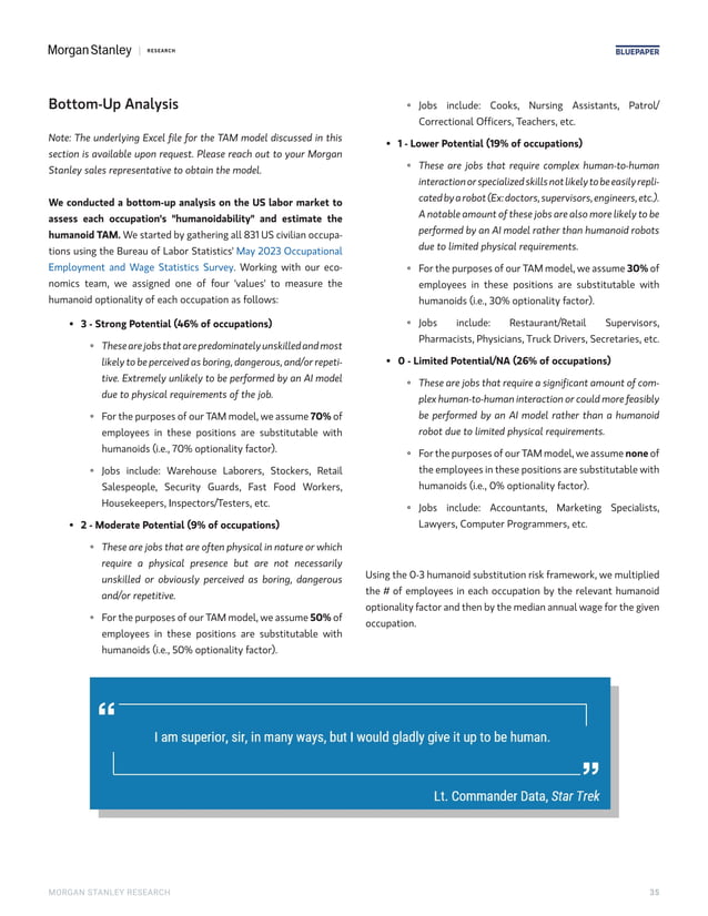 Humanoids: Investment Implications of Embodied AI | PDF | Business Accounting & Finance | Business
