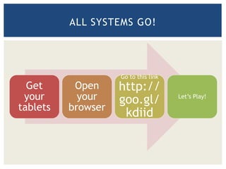Human organ systems | PPTX