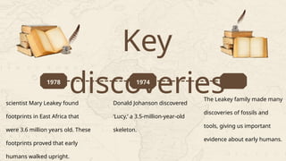 Human Origins in Africa (world History).pptx