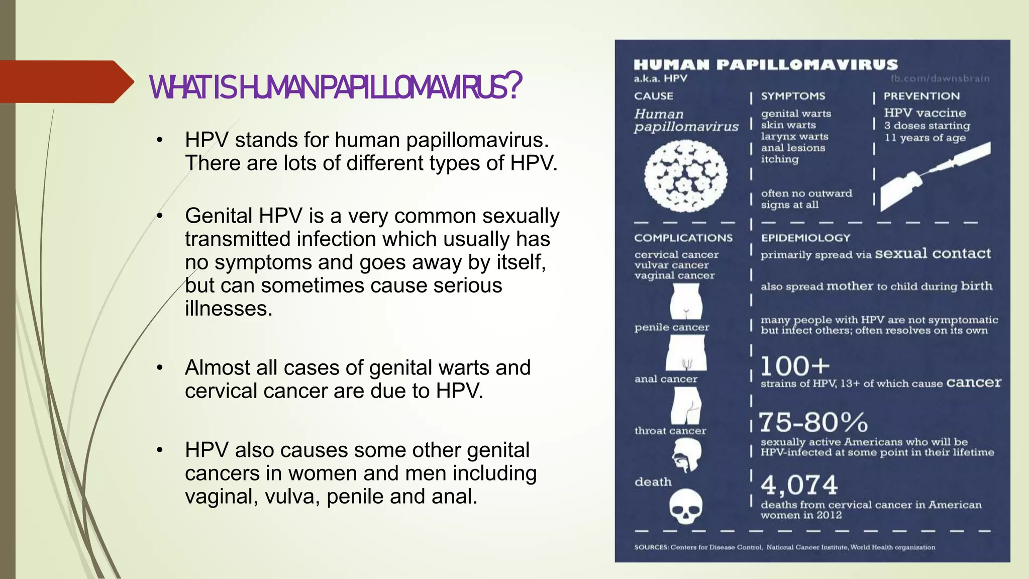 HUMAN PAPILLOMA VIRUS.pptx
