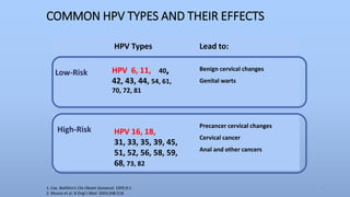 Human Papillomavirus and Cervical Cancer | PPTX