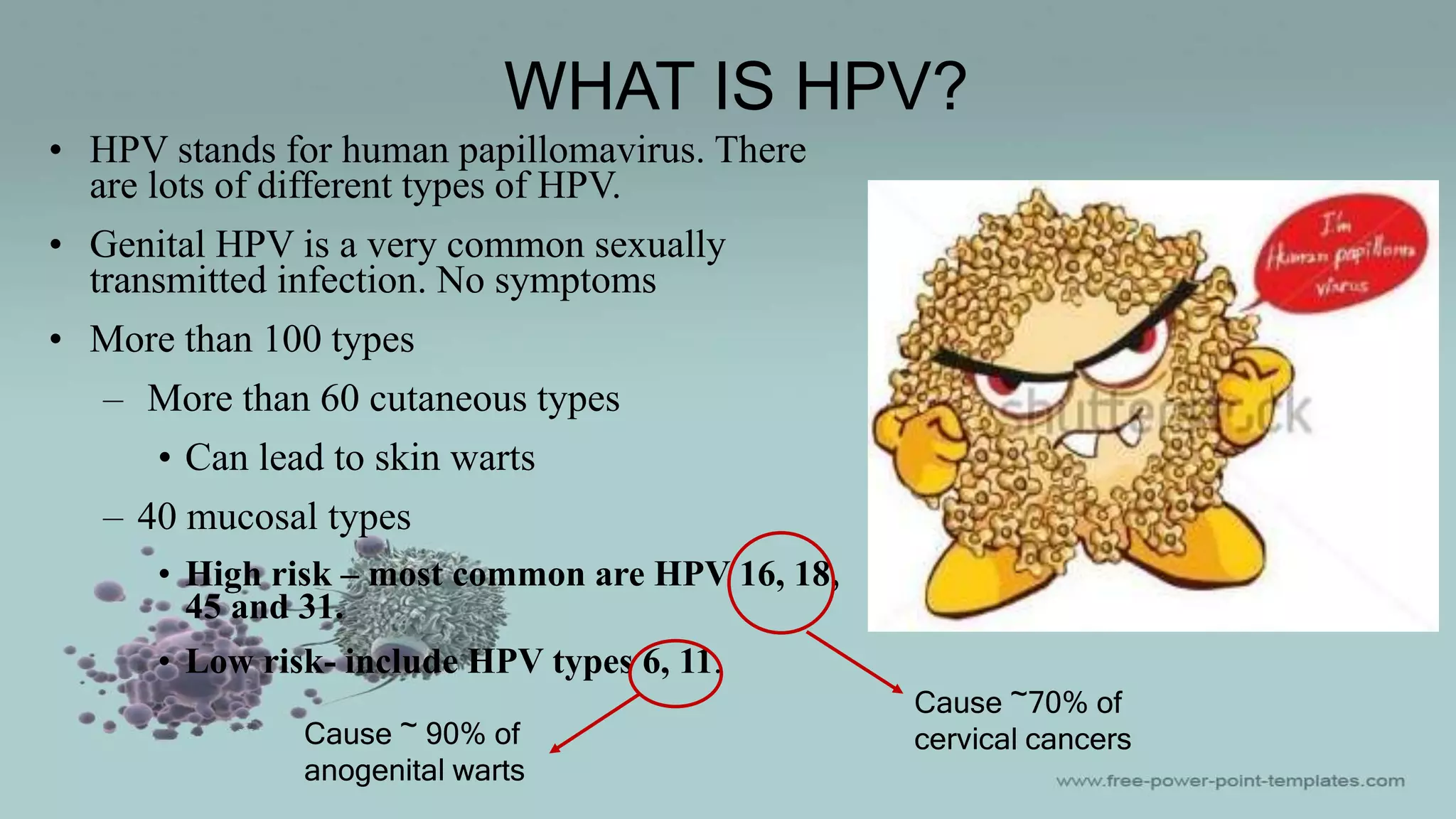 Human papillomavirus (hpv) | PPTX