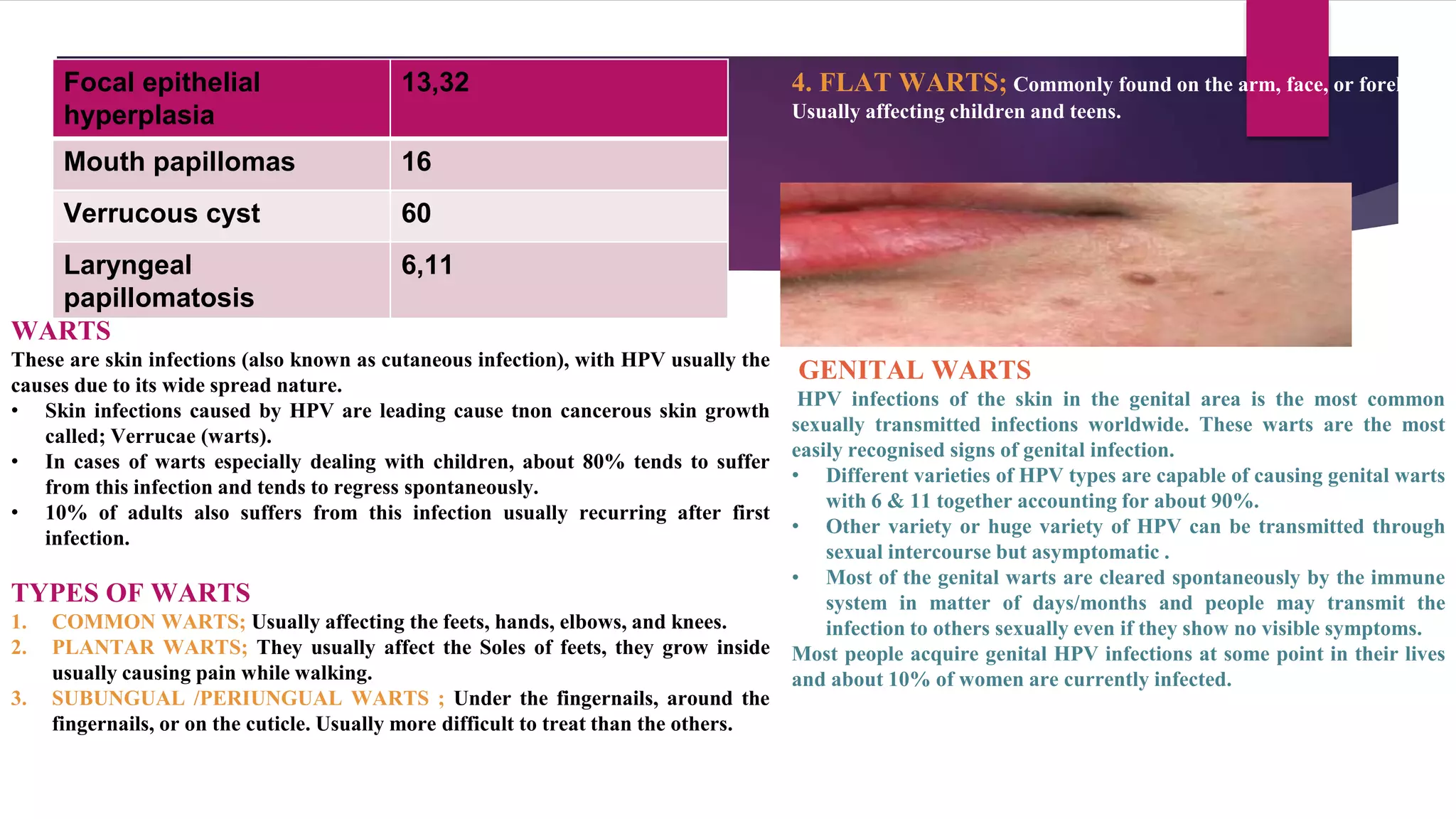 Human papillomavirus infection and cervical cancer. | PPTX